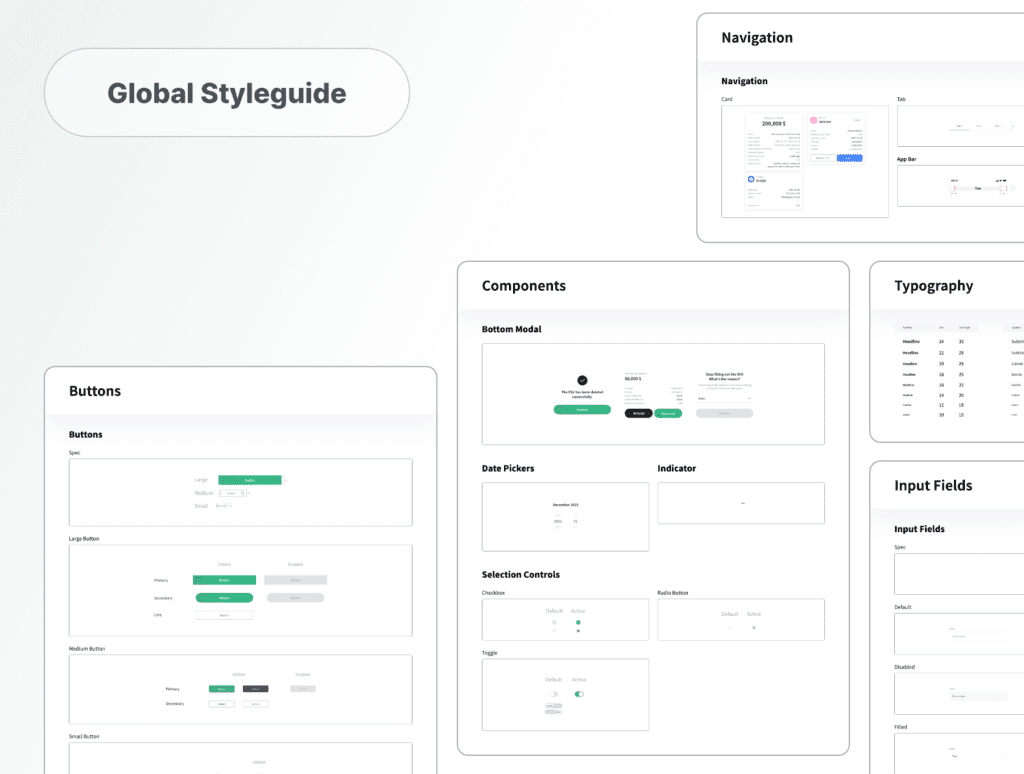 Mintsoft - Finance App UI Kit • DQODE